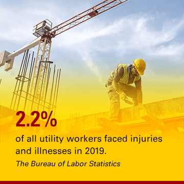 The Ultimate Guide to Safety in Utility Work | The Cat Rental Store