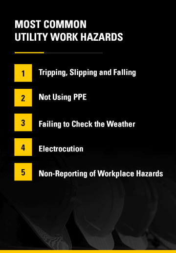 The Ultimate Guide to Safety in Utility Work | The Cat Rental Store